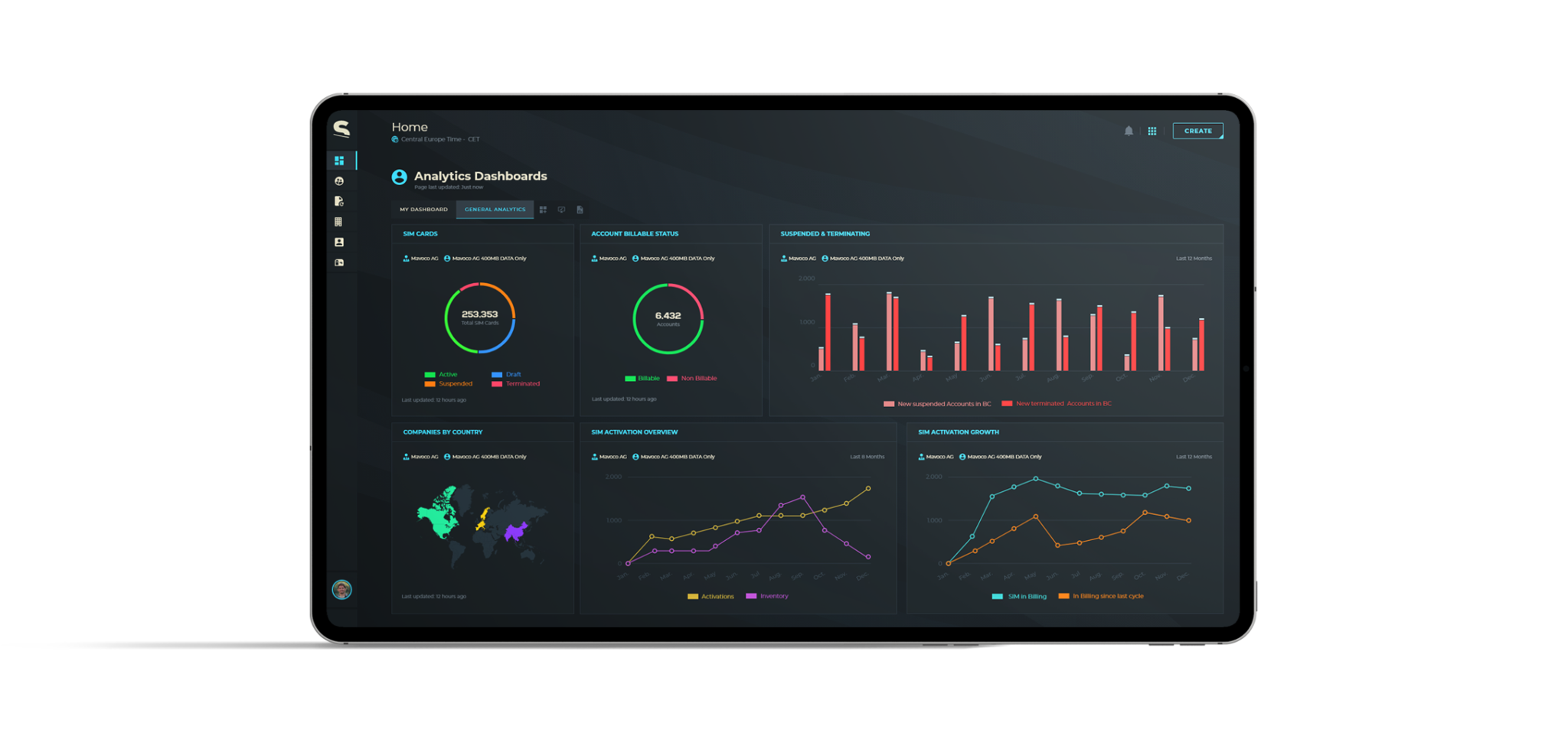 Understand IoT connectivity | Optimize global IoT with MAVOCO CMP